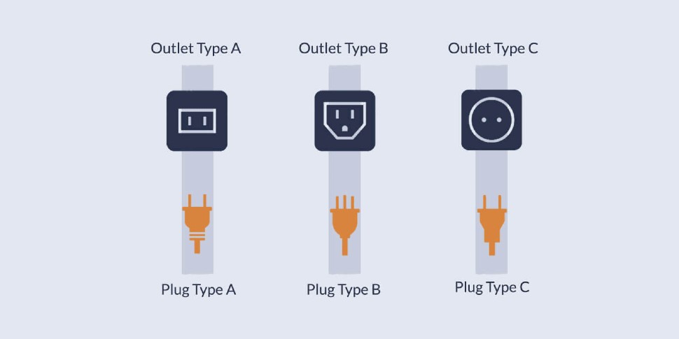 Peru Electrical Outlet Plug Guide: Essential Adapter and...